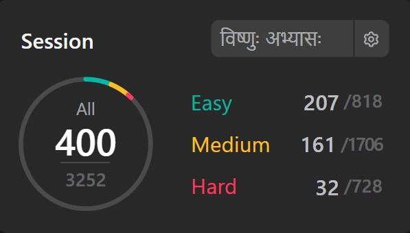 Vishnu Mahanthi on LinkedIn: #leetcode Vishnu Mahanthi on LinkedIn: #leetcode