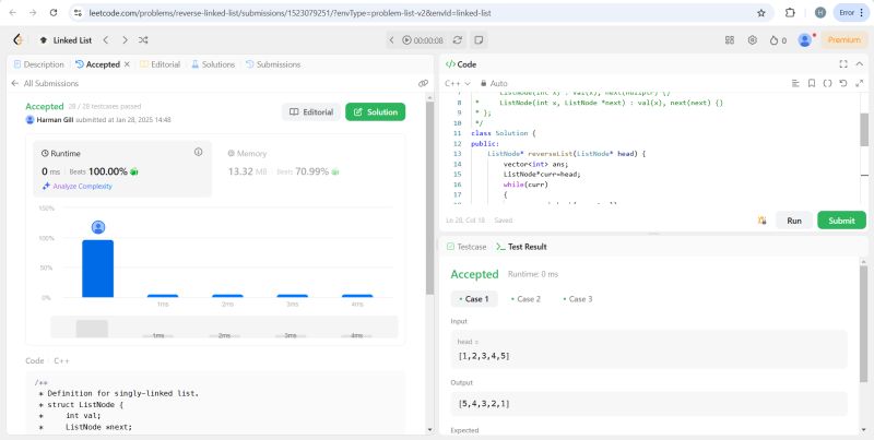 Harman Singh on LinkedIn: #leetcode #codingjourney # ... Harman Singh on LinkedIn: #leetcode #codingjourney # ...