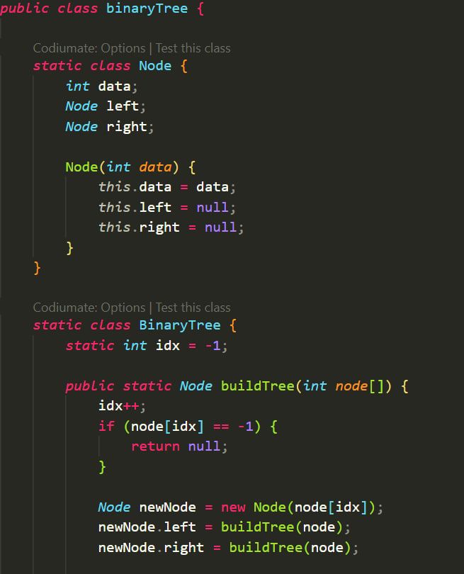 Shivansh Shukla on LinkedIn: #dsa #coding #softwaredevelopment # ... Shivansh Shukla on LinkedIn: #dsa #coding #softwaredevelopment # ...