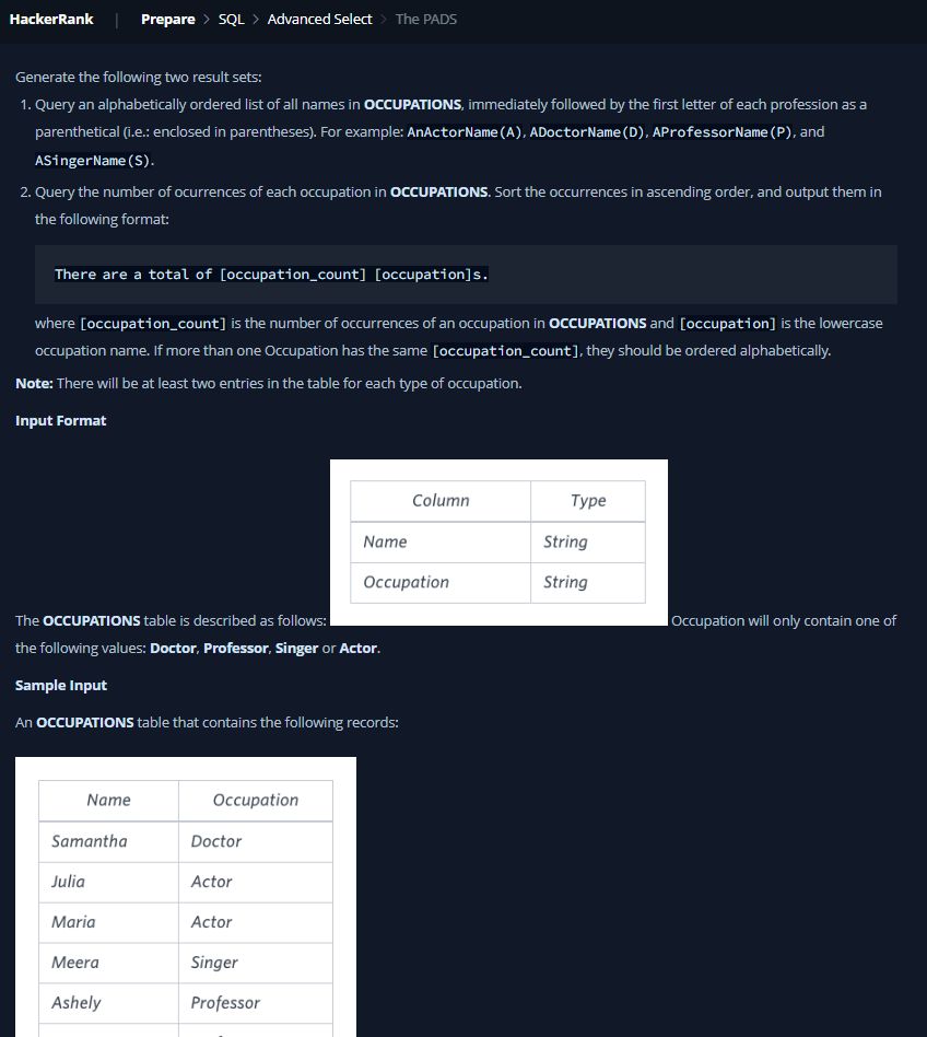 Kamil Tirkey on LinkedIn: #datafam #sql #sqlqueries #mysql #sqlserver # ... Kamil Tirkey on LinkedIn: #datafam #sql #sqlqueries #mysql #sqlserver # ...