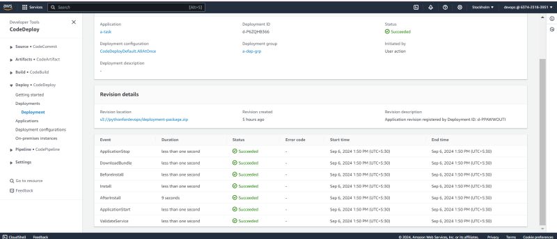 Priti Ranga on LinkedIn: #jenkins #docker #aws #codedeploy #ec2 #s3 # ... Priti Ranga on LinkedIn: #jenkins #docker #aws #codedeploy #ec2 #s3 # ...