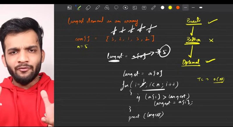 Grinding Through A2Z DSA with Striver | Parwez Akhtar posted on the ... Grinding Through A2Z DSA with Striver | Parwez Akhtar posted on the ...