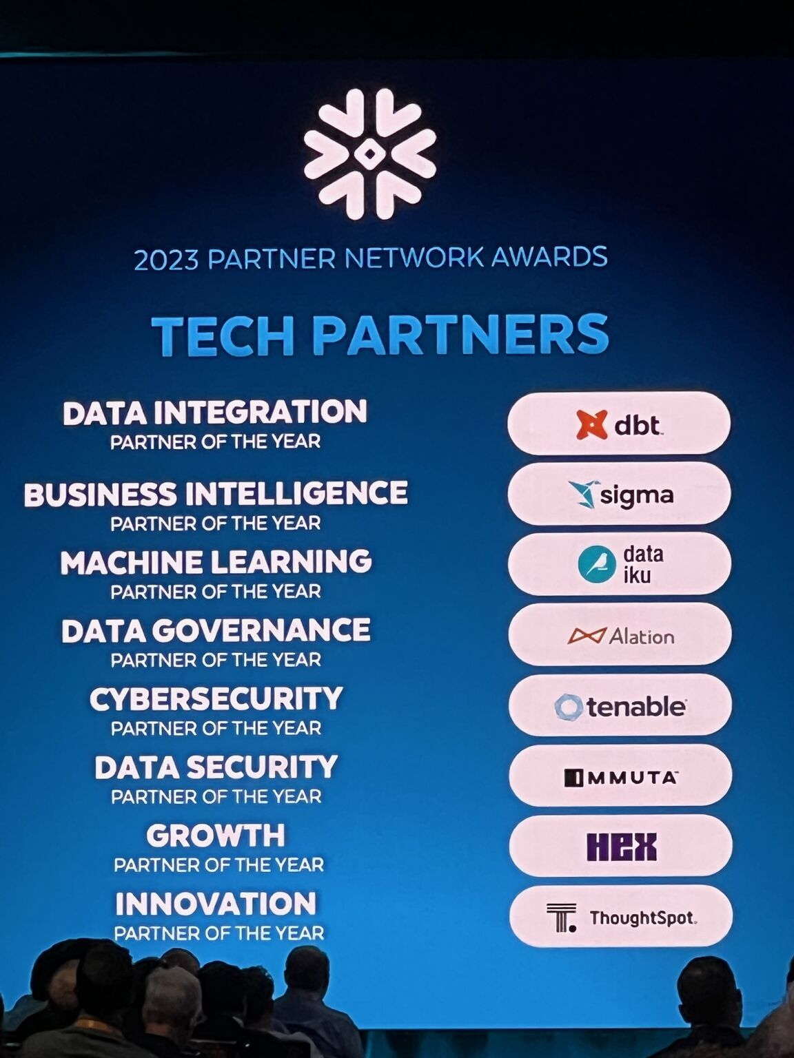 Paul Gunter on LinkedIn: #snowflakesummit2023 #alation #datacloud # ... Paul Gunter on LinkedIn: #snowflakesummit2023 #alation #datacloud # ...