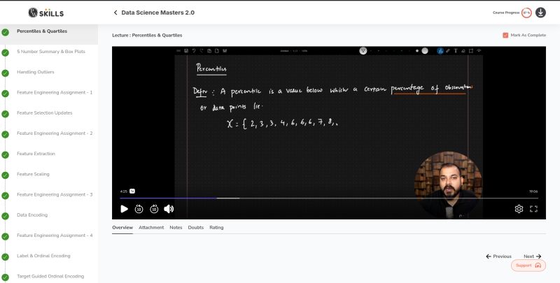 Aryan Dhanuka on LinkedIn: #100daysofcode #coders #datascience Aryan Dhanuka on LinkedIn: #100daysofcode #coders #datascience