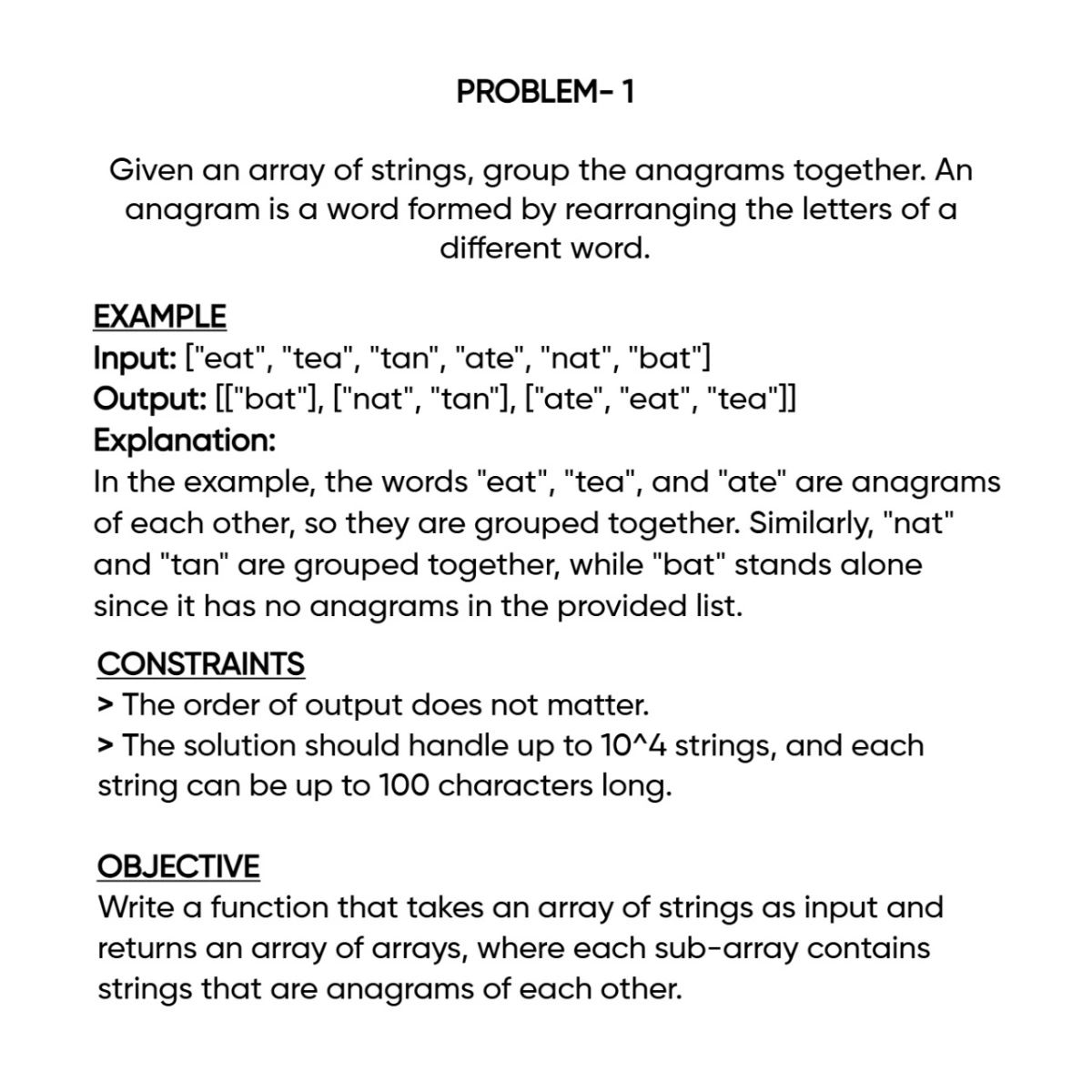 Sannikha A. on LinkedIn: #codingchallenge #programming #python # ... Sannikha A. on LinkedIn: #codingchallenge #programming #python # ...