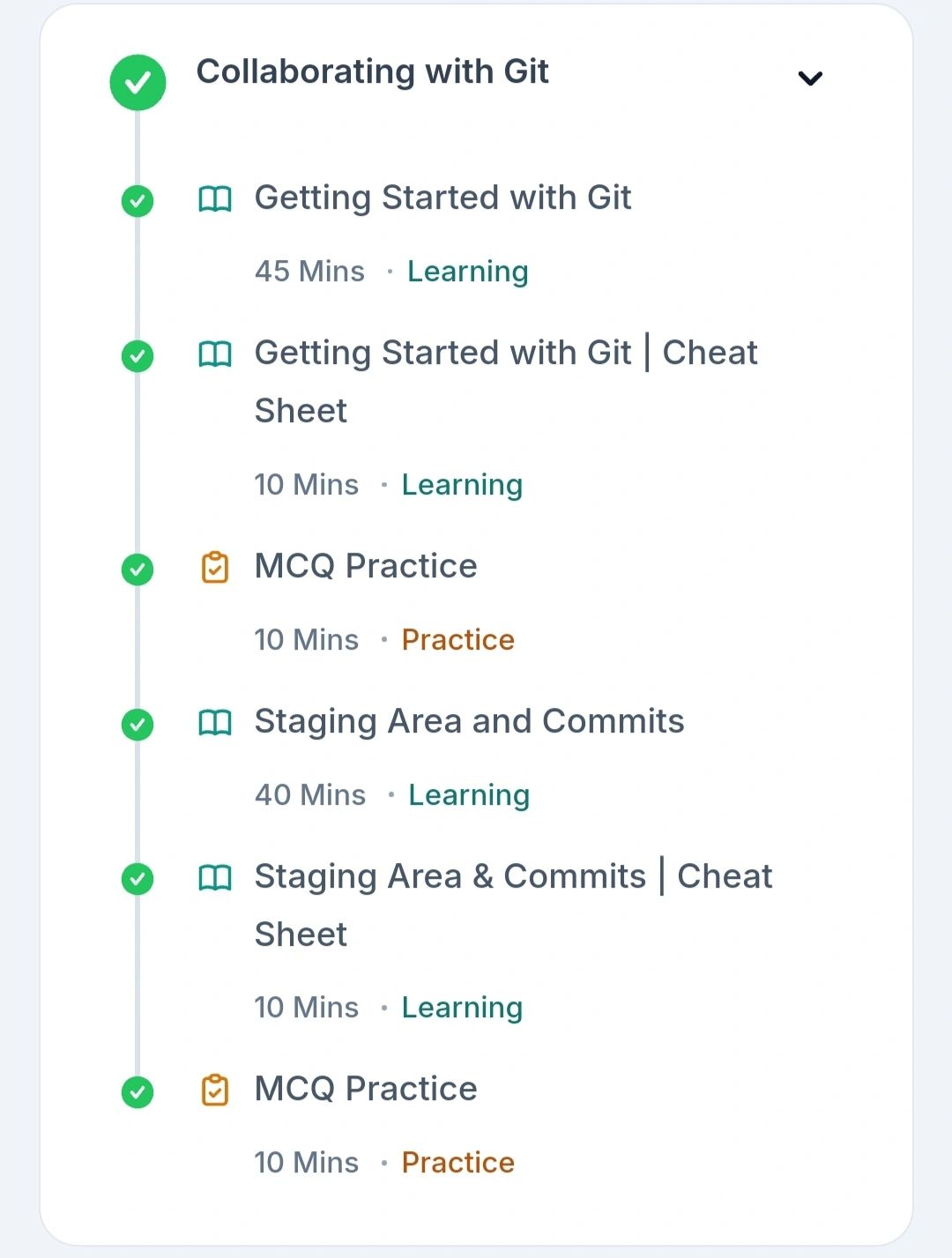 Revathi Gunnam on LinkedIn: #day28 #30daysofcoding #nxtwave #intensive3 ... Revathi Gunnam on LinkedIn: #day28 #30daysofcoding #nxtwave #intensive3 ...