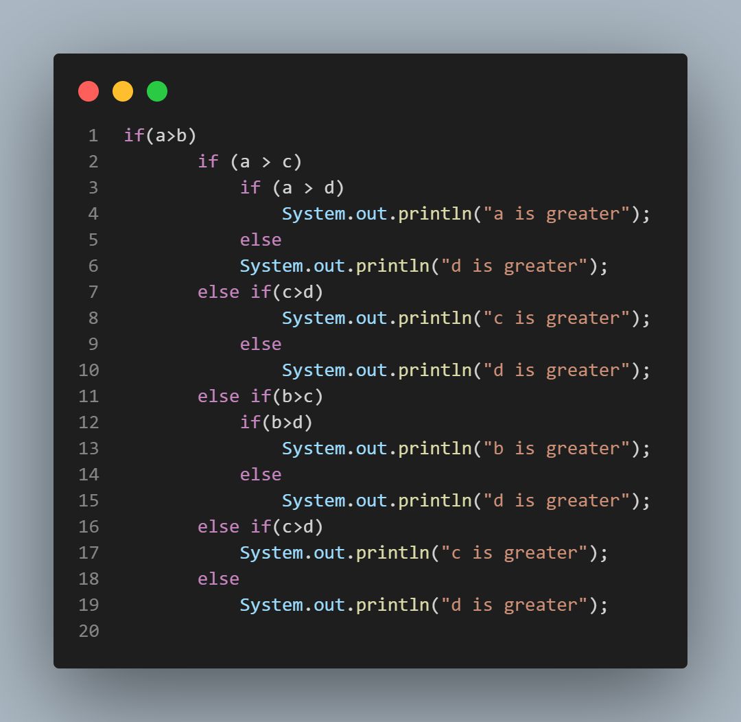 Rahul Kumar Sah on LinkedIn: #javaprogramming #javadeveloper # ... Rahul Kumar Sah on LinkedIn: #javaprogramming #javadeveloper # ...