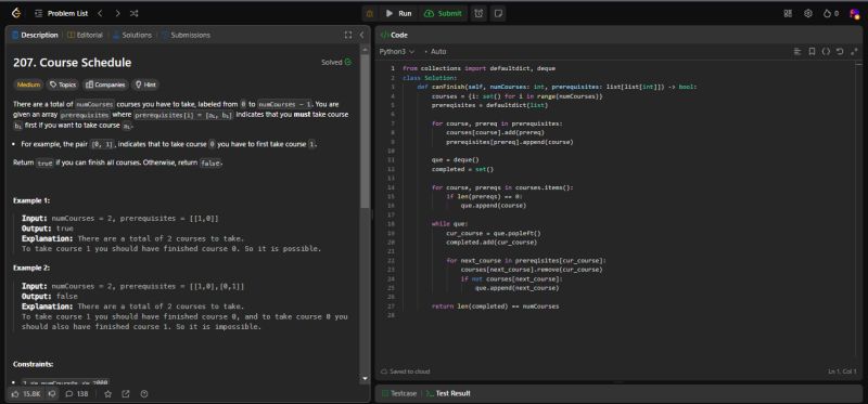 How I solved LeetCode#207 graph problem | /G\ Harvey Samuel II posted ... How I solved LeetCode#207 graph problem | /G\ Harvey Samuel II posted ...