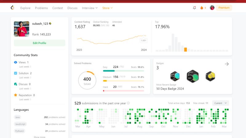 Celebrating 400 solutions on LeetCode | SUBASH E posted on the topic ... Celebrating 400 solutions on LeetCode | SUBASH E posted on the topic ...