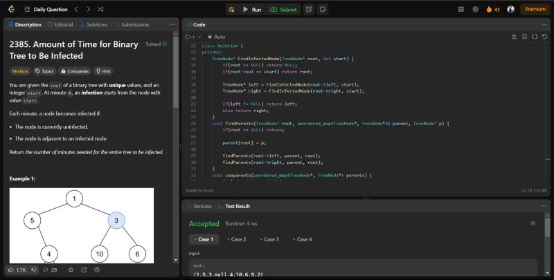 Harsh Seth on LinkedIn: #100daysofcodechallenge #cplusplus #algorithms ... Harsh Seth on LinkedIn: #100daysofcodechallenge #cplusplus #algorithms ...
