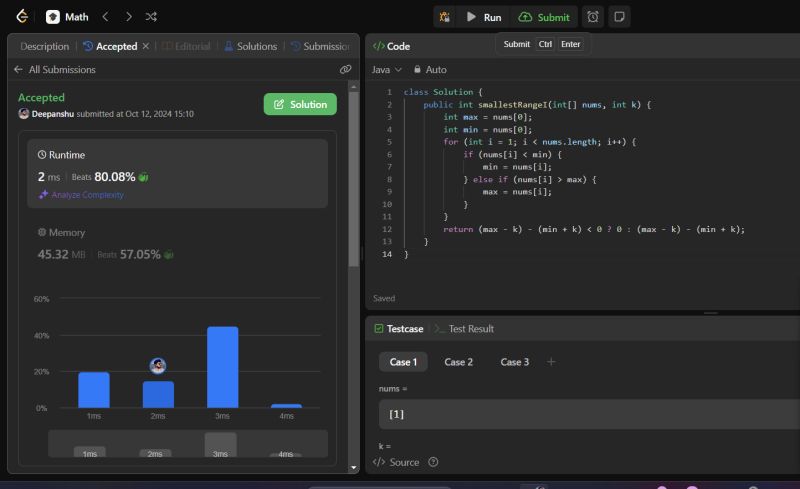 Deepanshu Dahiya on LinkedIn: #100daysofleetcode #java #dsa # ... Deepanshu Dahiya on LinkedIn: #100daysofleetcode #java #dsa # ...