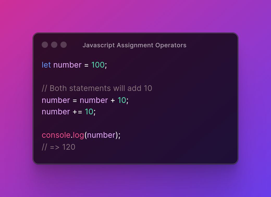 Rajesh Ranjan on LinkedIn: Day 4/100 of #100DaysOfJavascript. Let's ... Rajesh Ranjan on LinkedIn: Day 4/100 of #100DaysOfJavascript. Let's ...