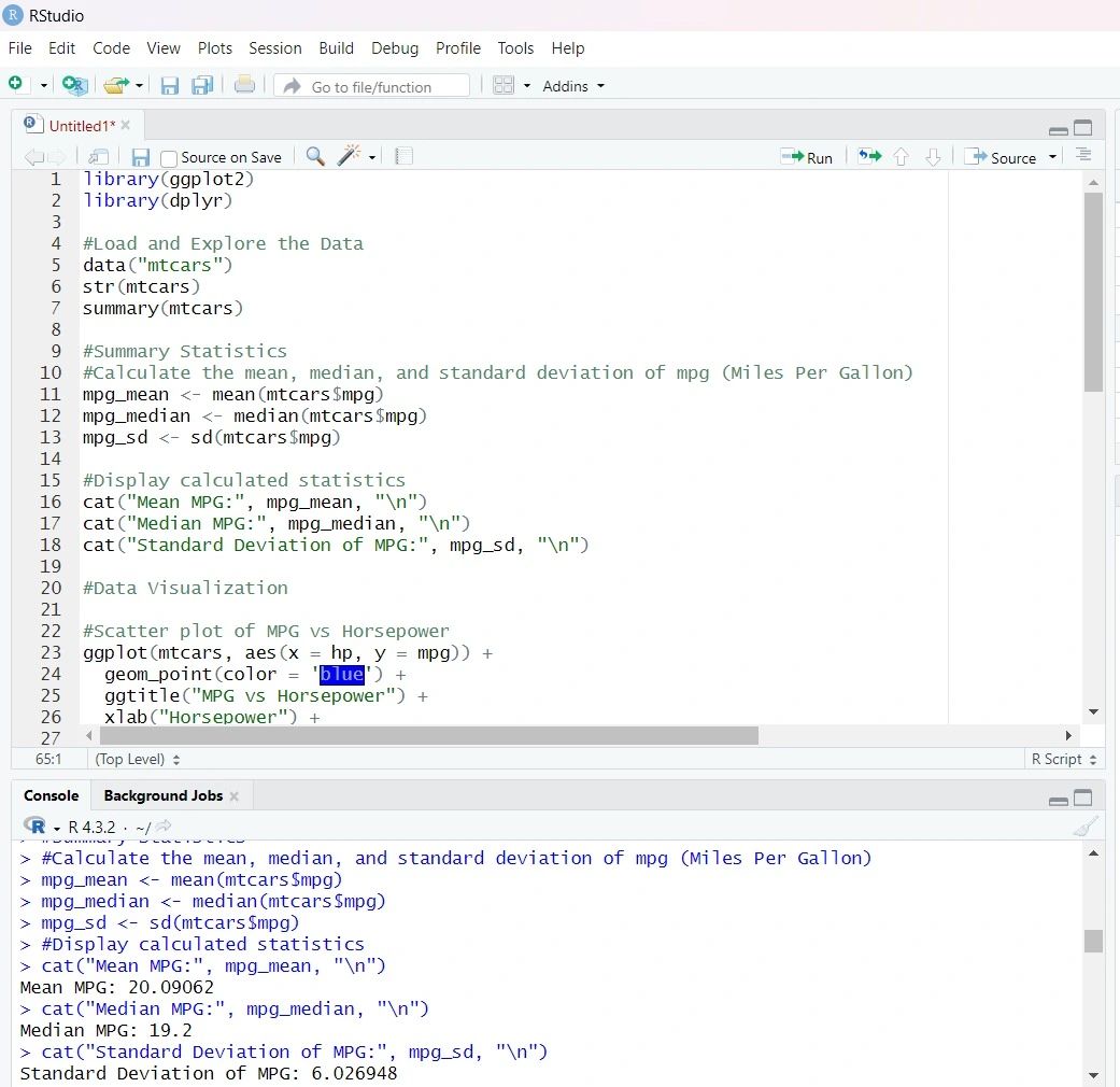 Shubham Thakur on LinkedIn: #datasciencecommunity #rprogramming # ... Shubham Thakur on LinkedIn: #datasciencecommunity #rprogramming # ...