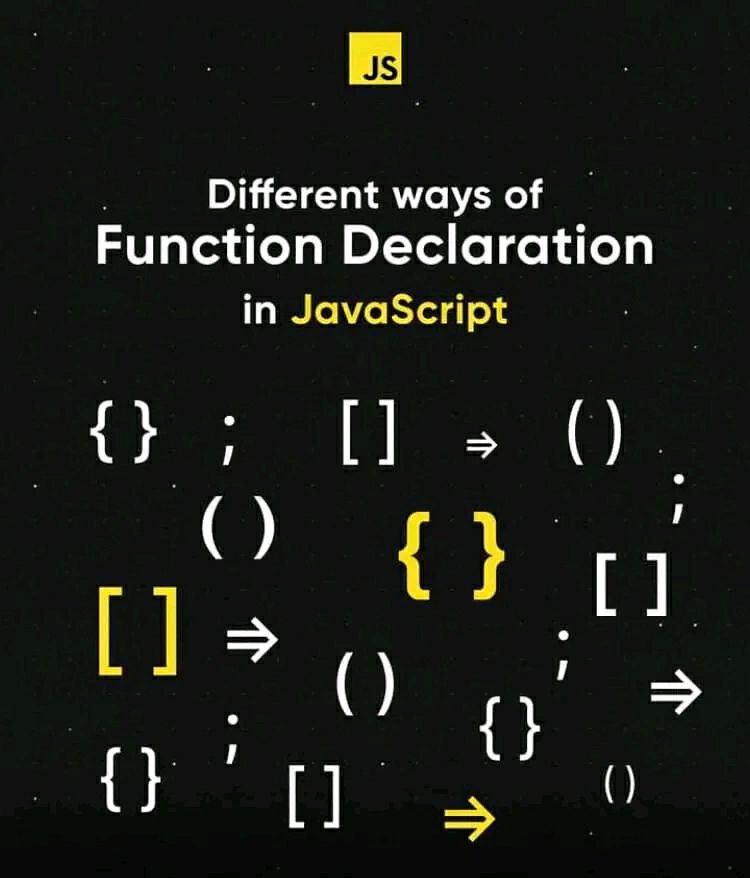 Jannatul Mahiya Mutasha on LinkedIn: #javascript #js #function # ... Jannatul Mahiya Mutasha on LinkedIn: #javascript #js #function # ...