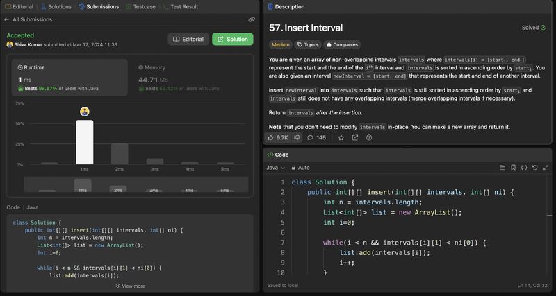 #leetcodechallenge #codeexploration #dailycoding #day44… | Shiva Kumar #leetcodechallenge #codeexploration #dailycoding #day44… | Shiva Kumar