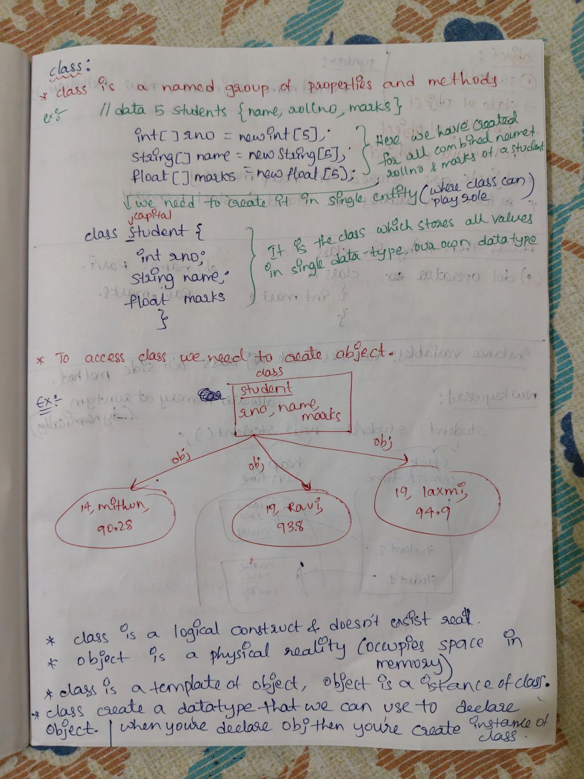 Mithun Mourya Dasari on LinkedIn: #day13 #90dayschallenge #dsa #oops #java Mithun Mourya Dasari on LinkedIn: #day13 #90dayschallenge #dsa #oops #java
