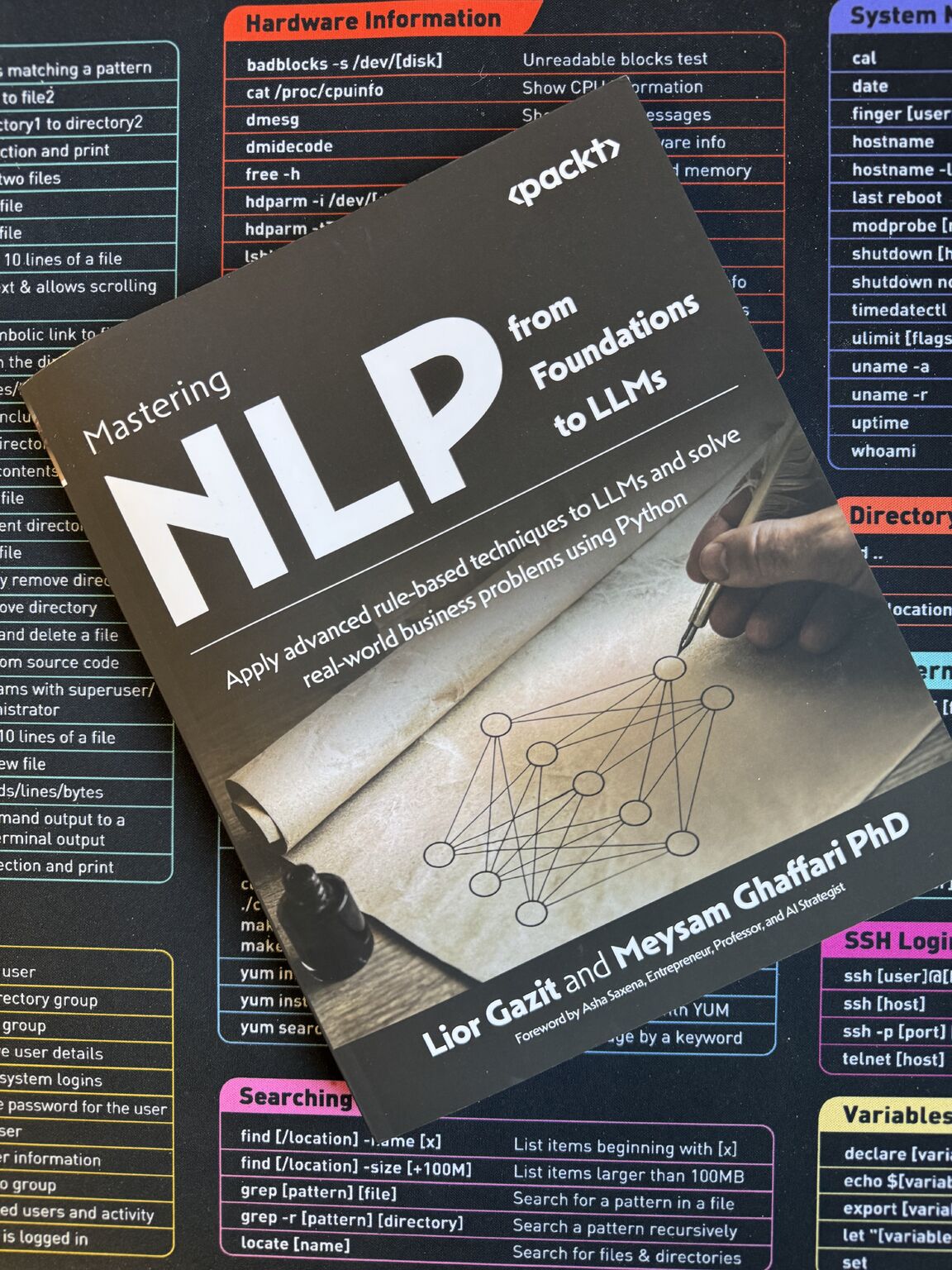 Rami Krispin on LinkedIn: #nlp #llm #datascience #machinelearning # ... Rami Krispin on LinkedIn: #nlp #llm #datascience #machinelearning # ...