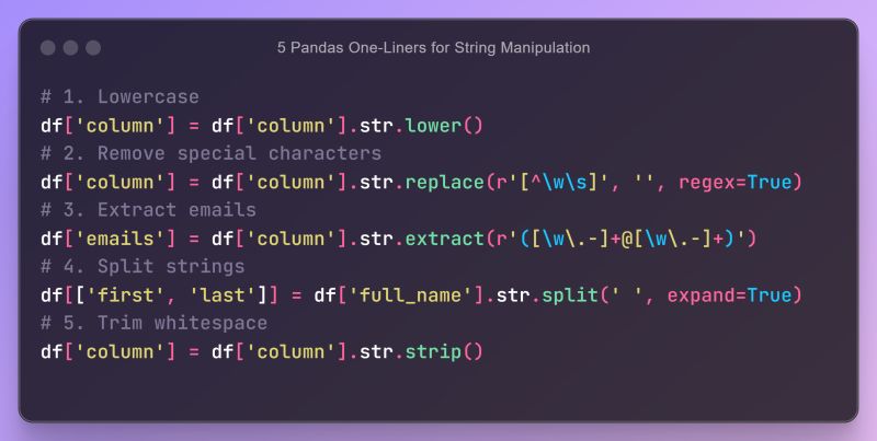 Tarun K T on LinkedIn: #pandas #python #datascience #machinelearning # ... Tarun K T on LinkedIn: #pandas #python #datascience #machinelearning # ...