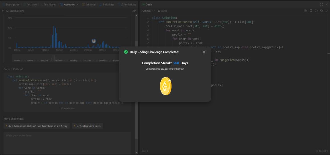 Eknath Mali on LinkedIn: #codingjourney #leetcode #consistency # ... Eknath Mali on LinkedIn: #codingjourney #leetcode #consistency # ...