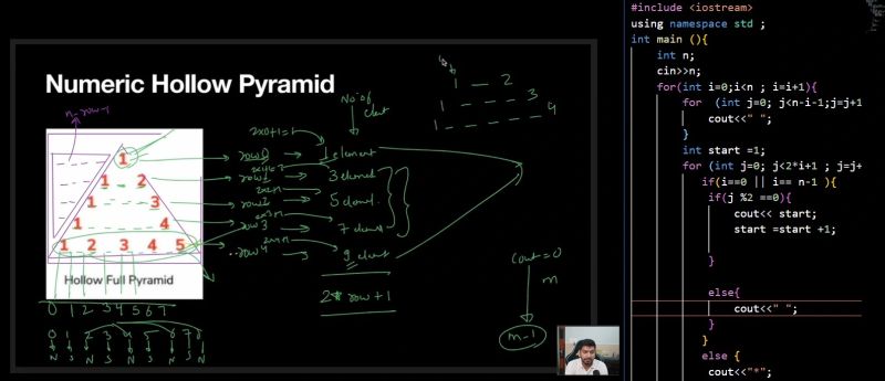 Yamini Sharma on LinkedIn: #100daysofcode #coding #codingninja #cpp Yamini Sharma on LinkedIn: #100daysofcode #coding #codingninja #cpp