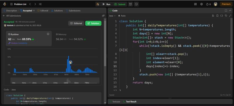 Hello connections, 100 days of LeetCode challenge Day… | Abishek J Hello connections, 100 days of LeetCode challenge Day… | Abishek J