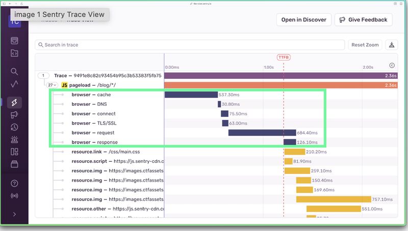 Zachary Thornburg on LinkedIn: #webperformance #frontenddevelopment # ... Zachary Thornburg on LinkedIn: #webperformance #frontenddevelopment # ...