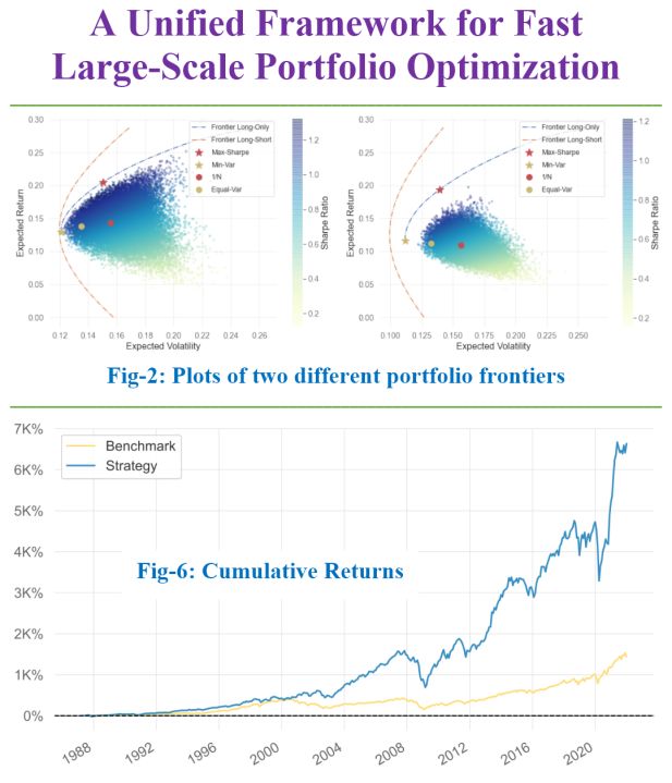Sione Palu sur LinkedIn : #quantfinance #python | 20 commentaires Sione Palu sur LinkedIn : #quantfinance #python | 20 commentaires