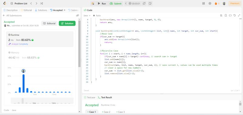 Ritika Lohan on LinkedIn: #toolbox #codingchallenge #dsa Ritika Lohan on LinkedIn: #toolbox #codingchallenge #dsa