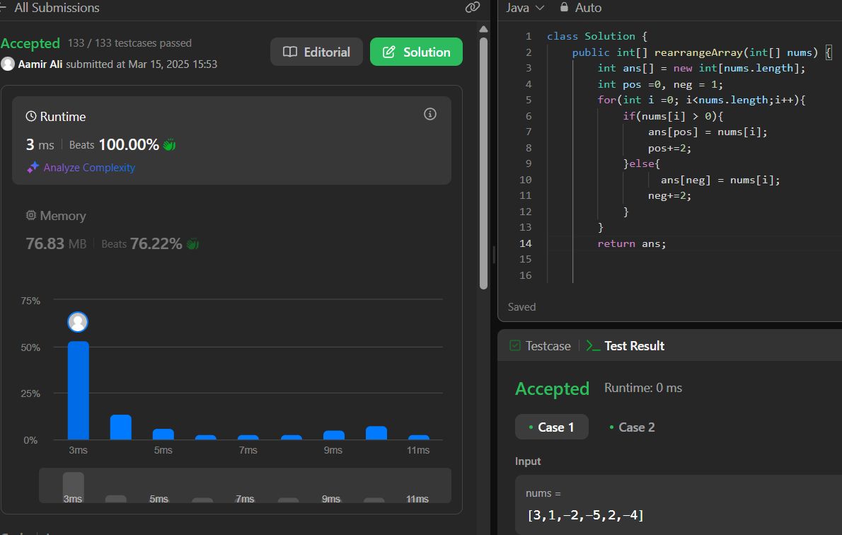 #100daysofcode #leetcode #java #problemsolving #arrays #twopointers ... #100daysofcode #leetcode #java #problemsolving #arrays #twopointers ...