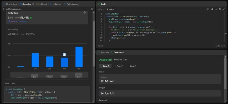 Eniya G on LinkedIn: #problemsolving #leetcode Eniya G on LinkedIn: #problemsolving #leetcode