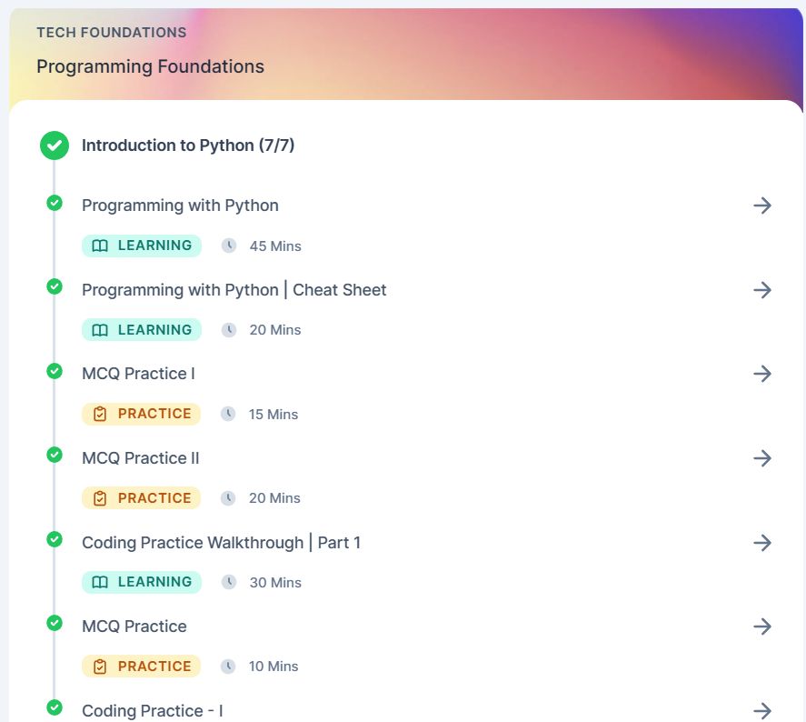 #day29 #python #30daysofcodechallenge #30daysofcode #nxtwave # ... #day29 #python #30daysofcodechallenge #30daysofcode #nxtwave # ...