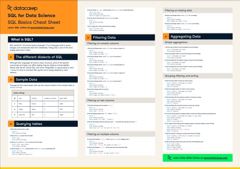 Soma Sharma on LinkedIn: #sql #datascience Soma Sharma on LinkedIn: #sql #datascience