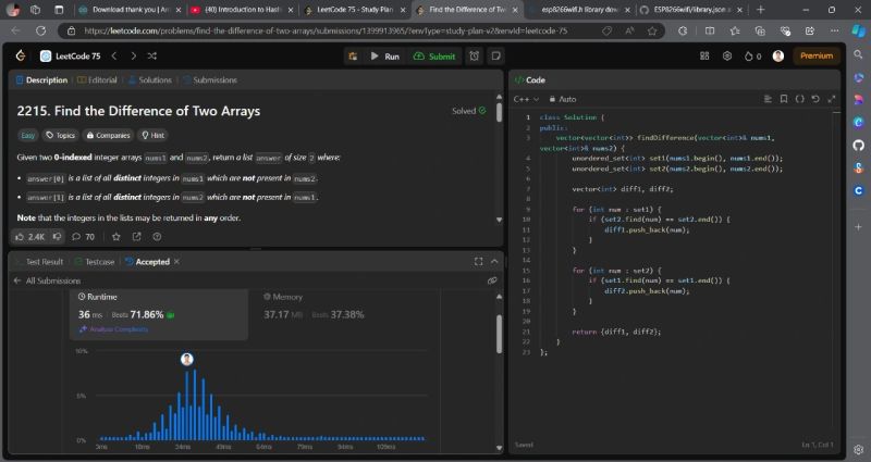 #leetcode #hashmaps #codingchallenge #cplusplus #problemsolving # ... #leetcode #hashmaps #codingchallenge #cplusplus #problemsolving # ...