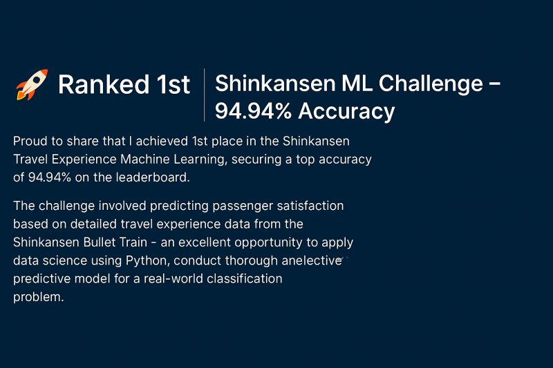 #datascience #machinelearning #python #leaderboardtopper… | ROHIT KUMAR #datascience #machinelearning #python #leaderboardtopper… | ROHIT KUMAR