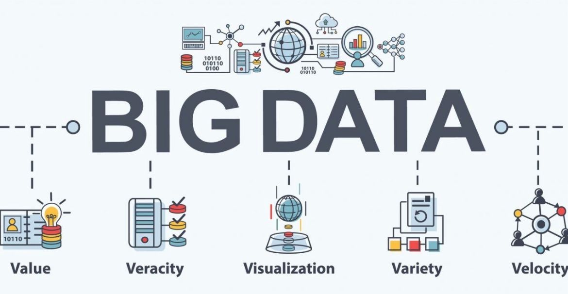 Niraj Kumar on LinkedIn: #365daysofcode #cpp #dsa #cloudcomputing Niraj Kumar on LinkedIn: #365daysofcode #cpp #dsa #cloudcomputing