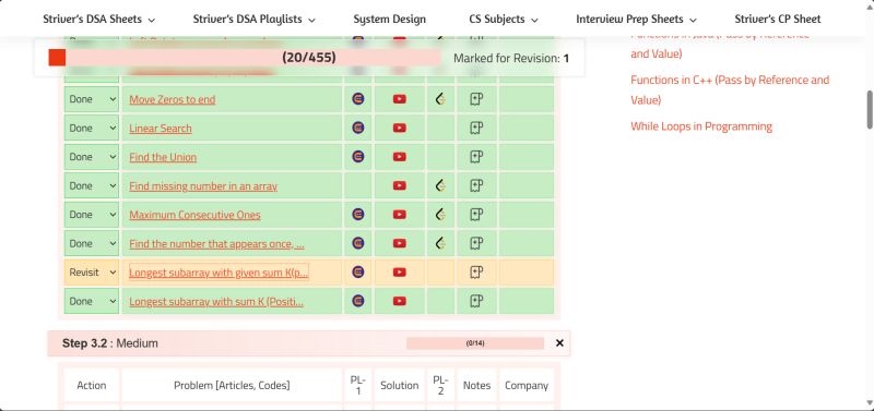 Day 22 of #180DaysOfCode: Solving Easy Problems | Kishan Talekar posted ... Day 22 of #180DaysOfCode: Solving Easy Problems | Kishan Talekar posted ...