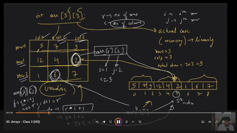 #day23 #dsa #cpp #datastructures #algorithms #codingjourney #tech # ... #day23 #dsa #cpp #datastructures #algorithms #codingjourney #tech # ...