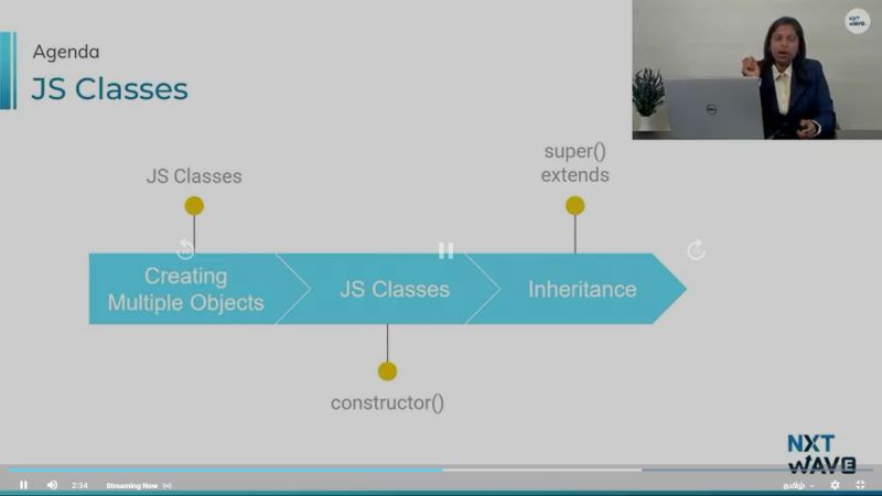 Krishnan Sivagnanam on LinkedIn: #day71 #javascript ... Krishnan Sivagnanam on LinkedIn: #day71 #javascript ...