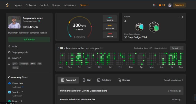 LeetCode journey: a marathon of logic, perseverance, and growth ... LeetCode journey: a marathon of logic, perseverance, and growth ...