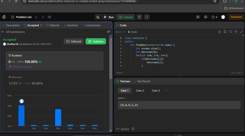 Shridhar Singh on LinkedIn: #problemsolving #codingchallenge #day24 # ... Shridhar Singh on LinkedIn: #problemsolving #codingchallenge #day24 # ...