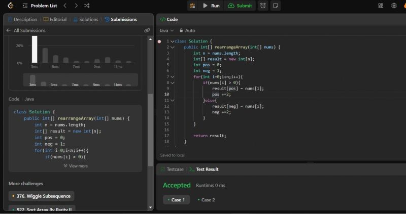 Insha Mahfooz on LinkedIn: #365daysofcode #365daysofcode #leetcode # ... Insha Mahfooz on LinkedIn: #365daysofcode #365daysofcode #leetcode # ...