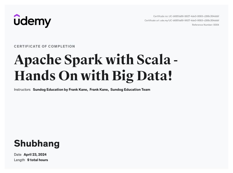 Shubhang Singh on LinkedIn: #apachespark #scala #bigdata #dataanalytics ... Shubhang Singh on LinkedIn: #apachespark #scala #bigdata #dataanalytics ...