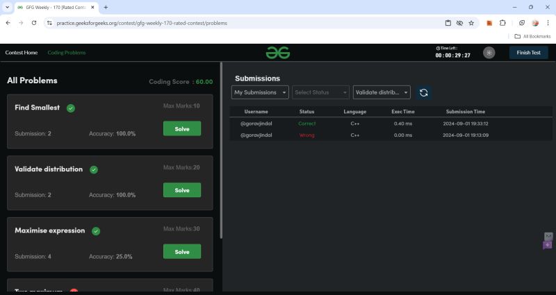 Gorav Jindal on LinkedIn: #gfg #weeklycontest #coding #dsa #datastructures Gorav Jindal on LinkedIn: #gfg #weeklycontest #coding #dsa #datastructures