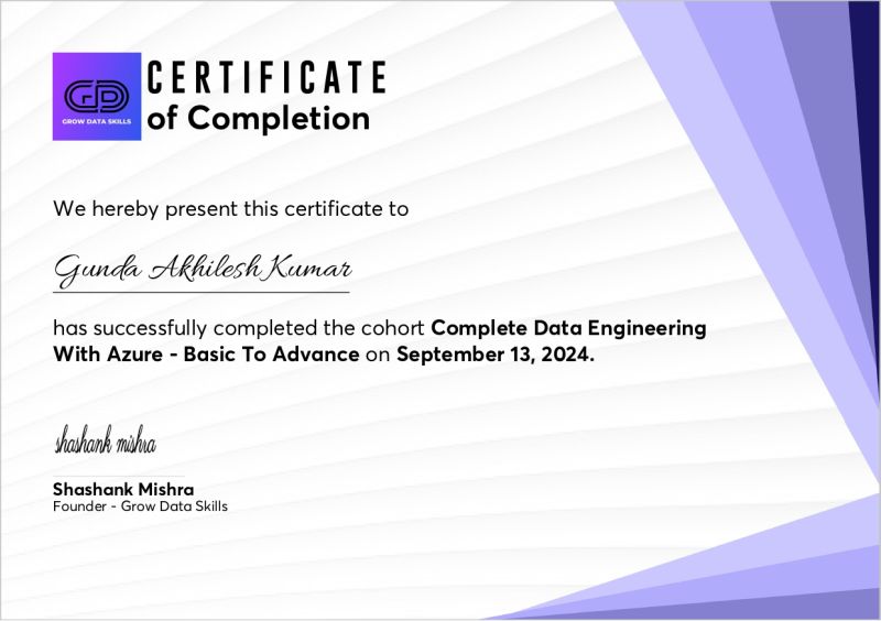 Akhilesh kumar Gunda on LinkedIn: #dataengineering #bigdata #etl # ... Akhilesh kumar Gunda on LinkedIn: #dataengineering #bigdata #etl # ...