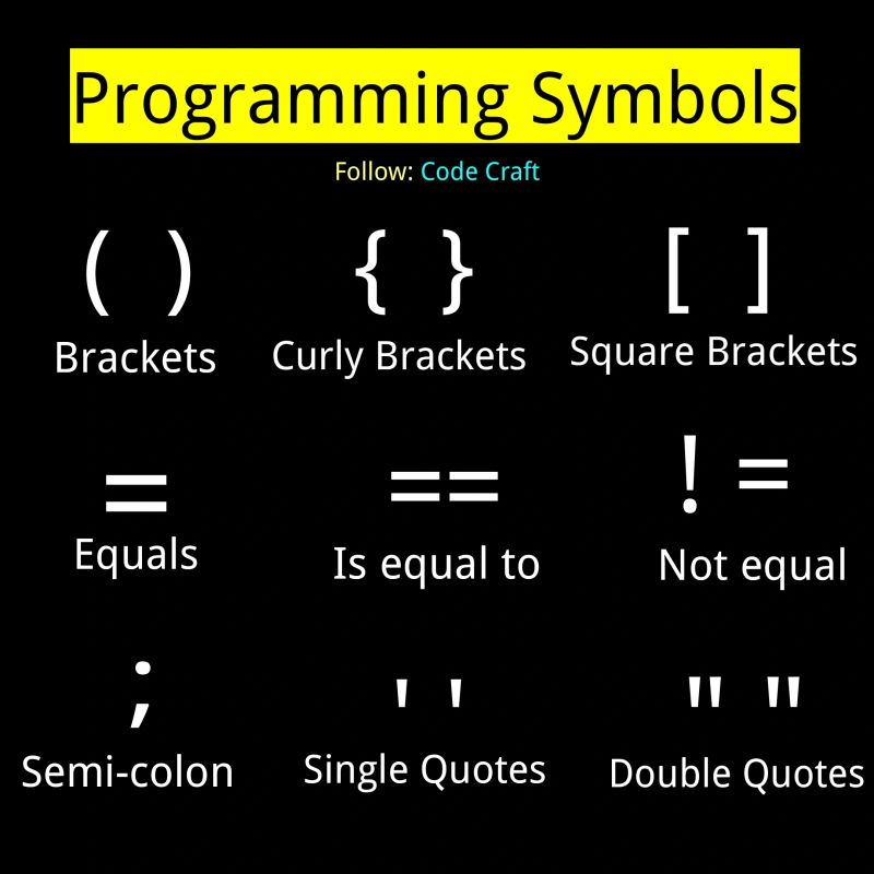 Shihab Sharker on LinkedIn: #code #programming #project Shihab Sharker on LinkedIn: #code #programming #project