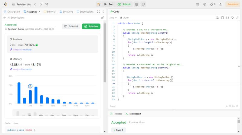 Santhosh Kumar S on LinkedIn: #java #leetcode #coding #problemsolving # ... Santhosh Kumar S on LinkedIn: #java #leetcode #coding #problemsolving # ...