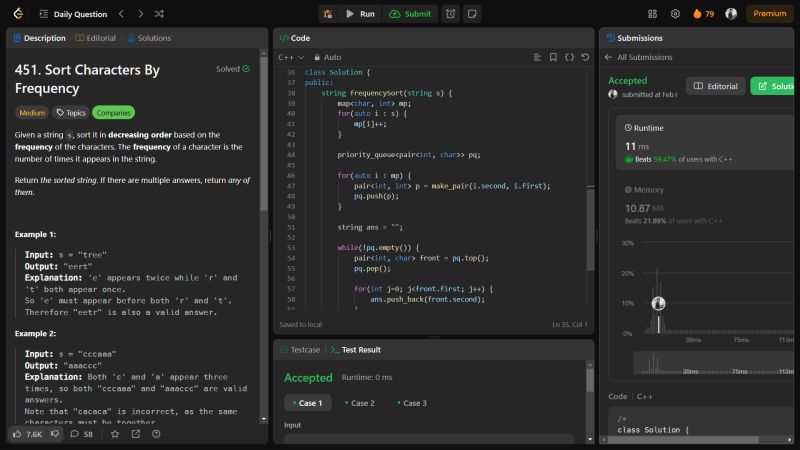 Harsh Seth on LinkedIn: #100daysofcodechallenge #cplusplus #algorithms ... Harsh Seth on LinkedIn: #100daysofcodechallenge #cplusplus #algorithms ...