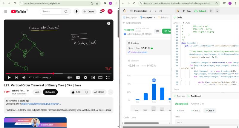 #codingjourney #striverssdesheet #problemsolving #learningeveryday ... #codingjourney #striverssdesheet #problemsolving #learningeveryday ...