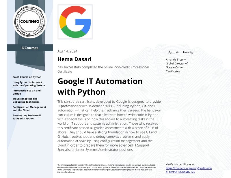 Dasari Hema posted on LinkedIn Dasari Hema posted on LinkedIn