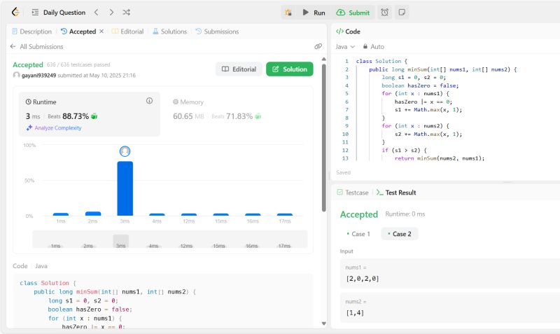 #stayconsistent #keepcoding #leetcodedaily #javadeveloper # ... #stayconsistent #keepcoding #leetcodedaily #javadeveloper # ...